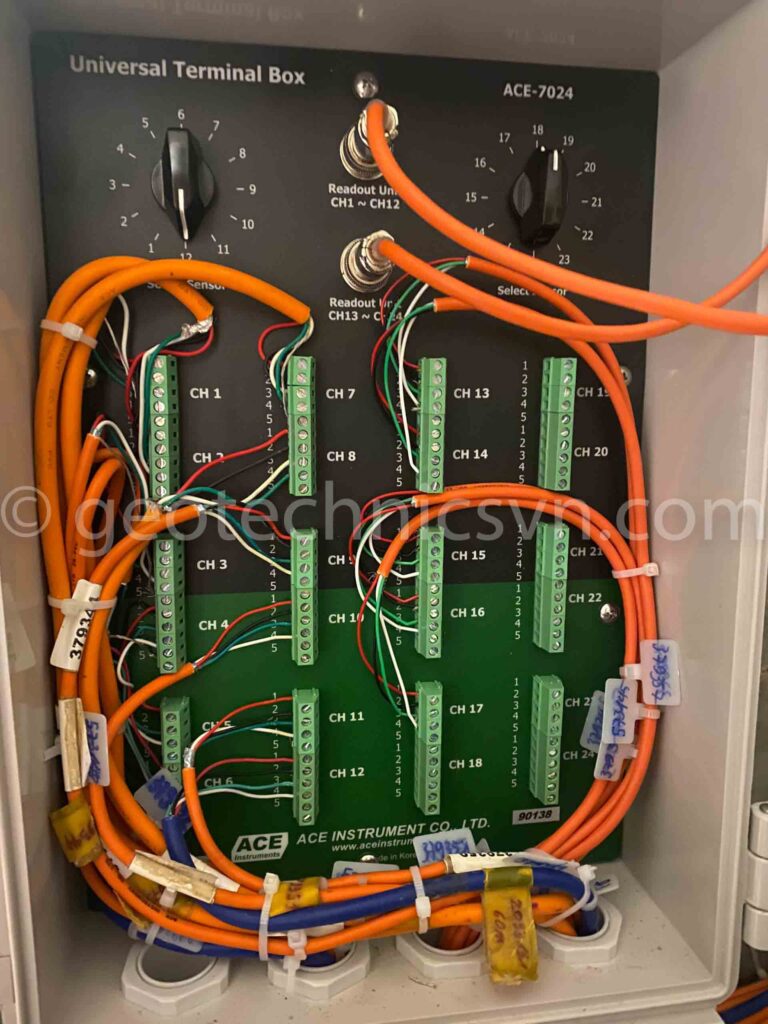 Hộp chuyển kênh Terminal Box, xuất xứ Hàn Quốc